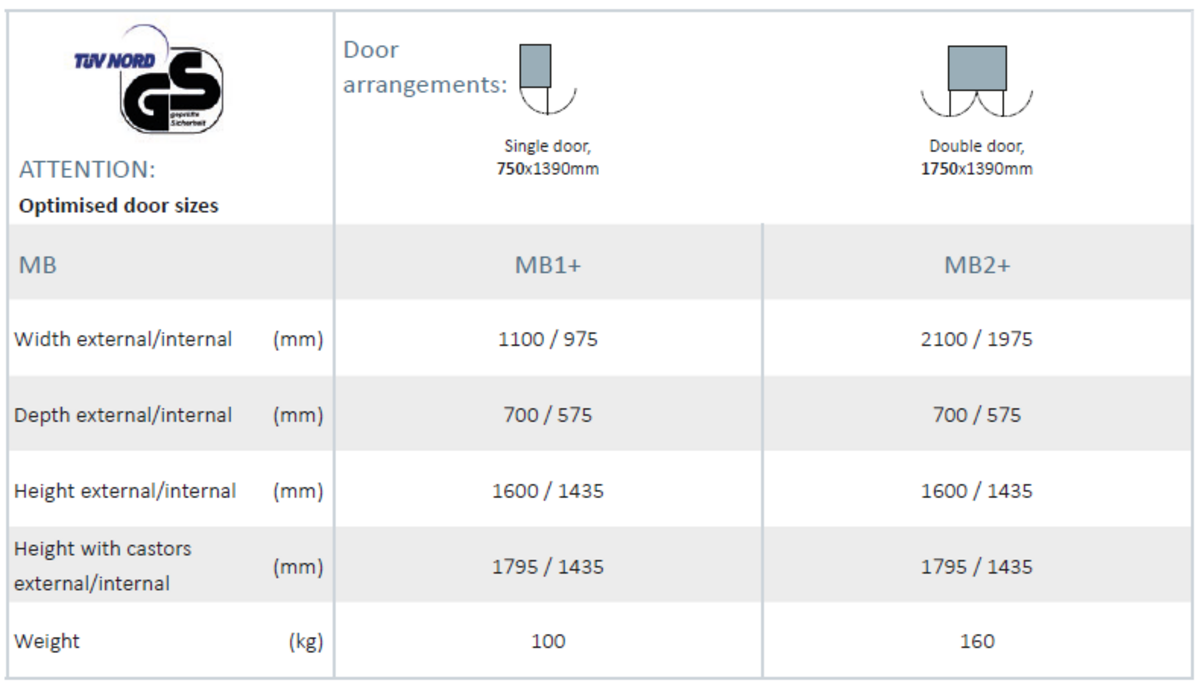 Mobile Box MB1 / MB2 - the mobile storage | BOS Best Of Steel